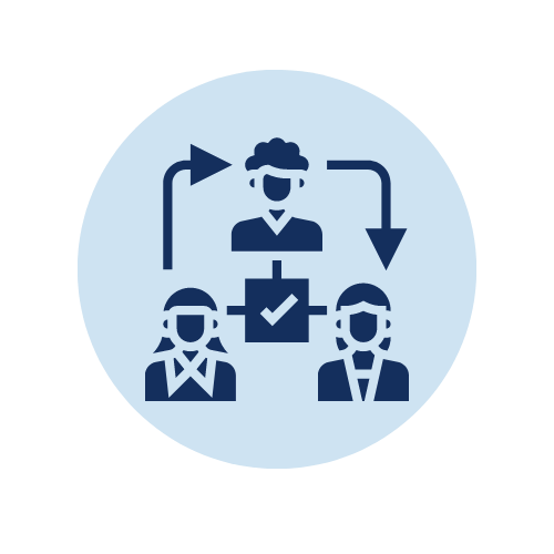 Clinic Workflow Automation Galen Health